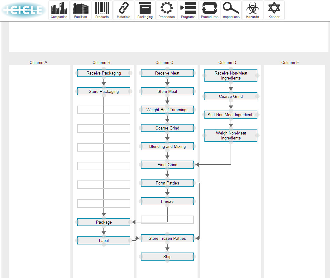 Icicle - Creators of the Icicle - The HACCP Food Safey System